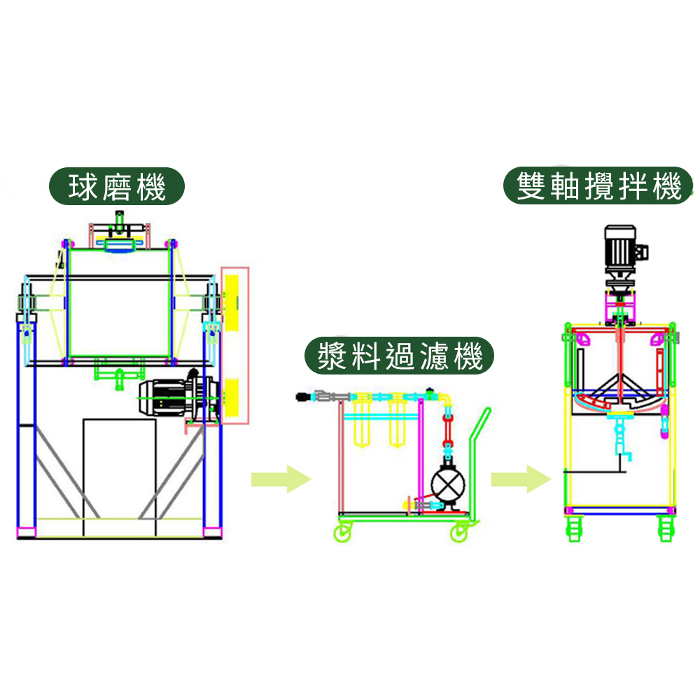 Slurry filter - Tai Yiaeh Enterprise Co., Ltd.